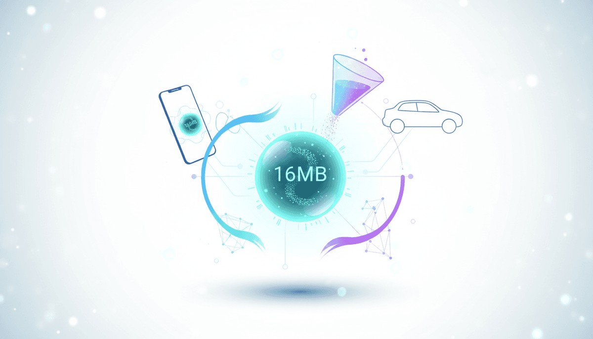 OpenAI Parameter Golf Challenge: 16MB AI Models Explained
